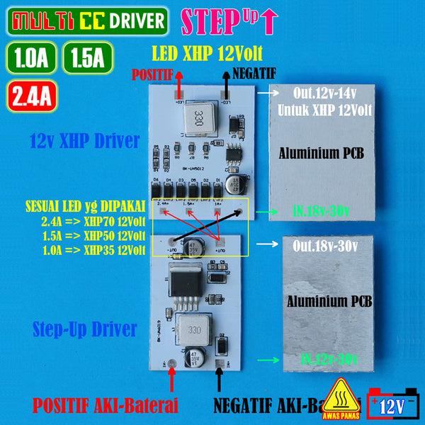 MULTI 2.4A 1.5A 1A Driver LED 12V XHP35 XHP 50 70 Dakar DC Step Up AKI ...